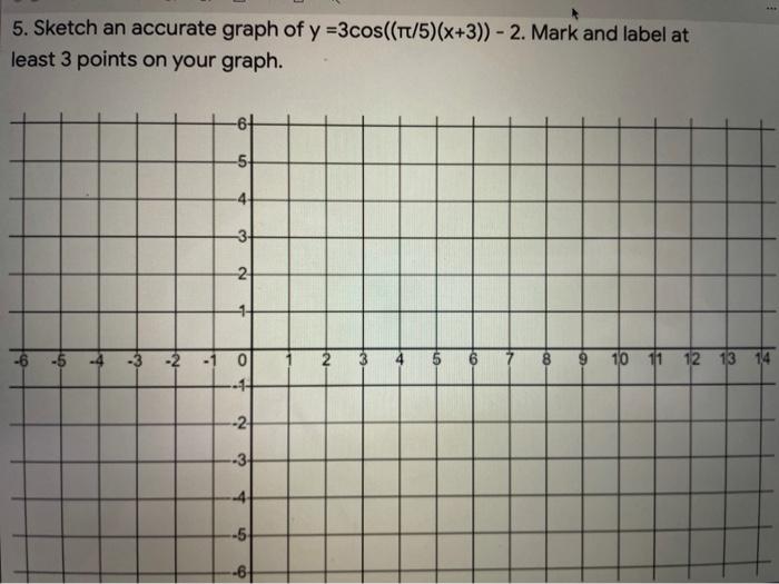 Solved 5. Sketch an accurate graph of y =3cos((Tc/5)(x+3)) - | Chegg.com
