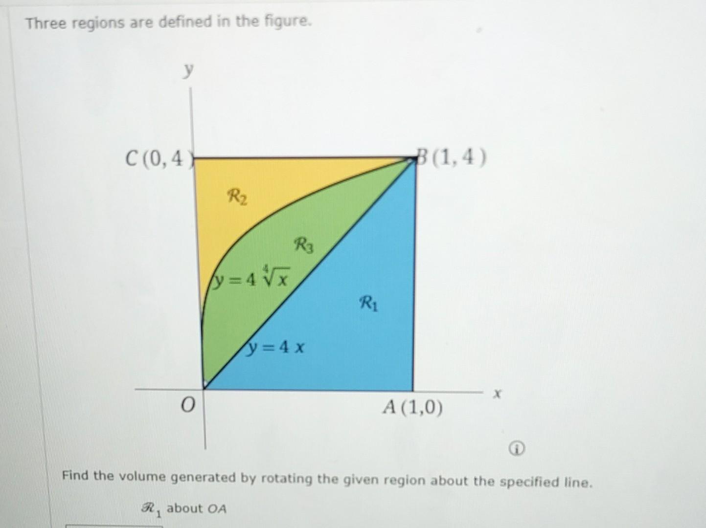 Solved Three regions are defined in the figure. C | Chegg.com