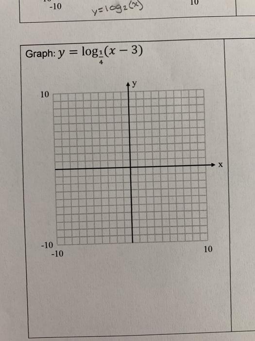 Solved -10 y = log2 (x) Graph: y = log:(x - 3) у 10 X -10 | Chegg.com