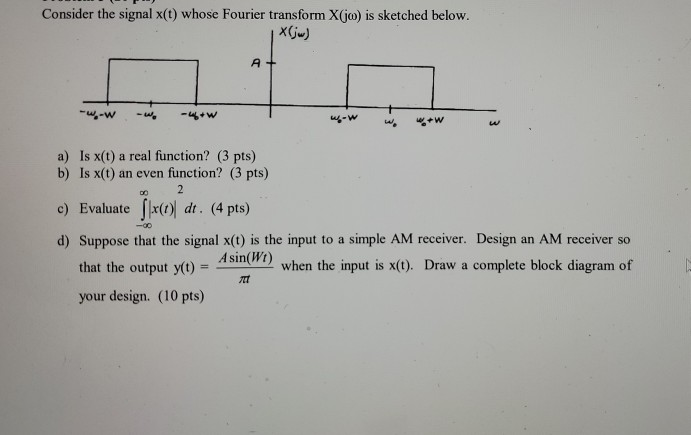 Solved Consider the signal x(t) whose Fourier transform X(0) | Chegg.com