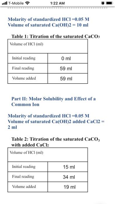 Solved Molarity of standardized HCl=0.05M Volume of | Chegg.com