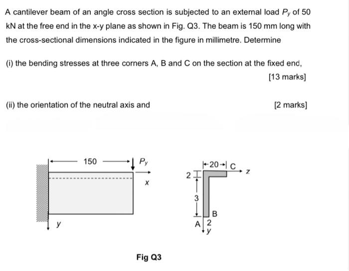 Solved A cantilever beam of an angle cross section is | Chegg.com