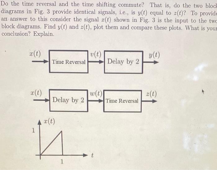 Solved Do the time reversal and the time shifting commute? | Chegg.com
