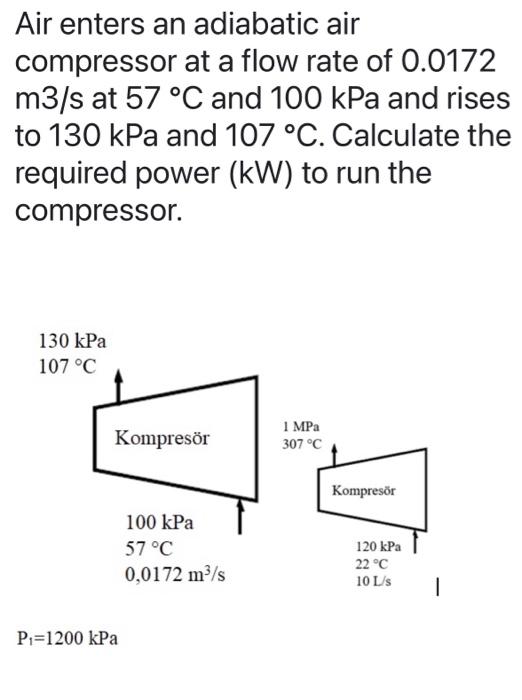 Solved Air enters an adiabatic air compressor at a flow rate | Chegg.com