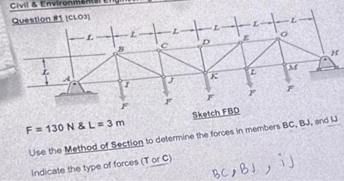 Solved F=130 N&L−∪. Use the Method of Section to determine | Chegg.com