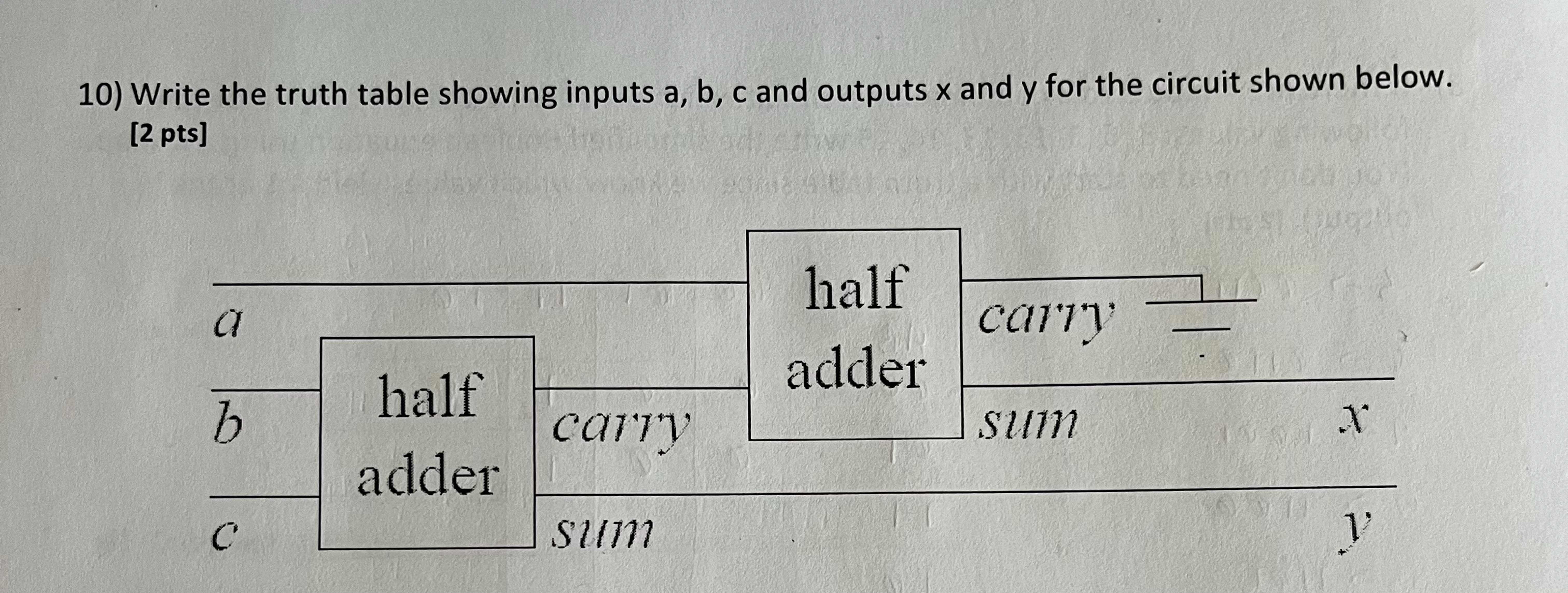 Solved Write the truth table showing inputs a, ﻿b, ﻿c, ﻿and | Chegg.com