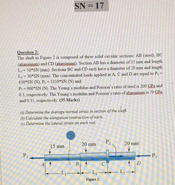 Solved Question 2: The shaft in Figure 2 is composed of | Chegg.com