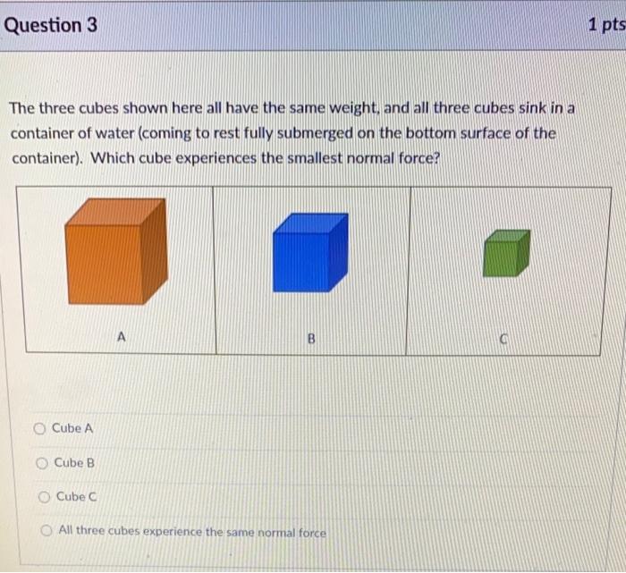 Solved i was told the answer is c, ﻿can you explain why this | Chegg.com