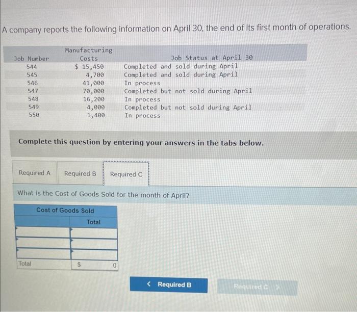 Solved A company reports the following information on April | Chegg.com