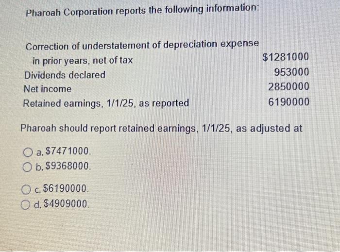 Solved Pharoah Corporation reports the following | Chegg.com