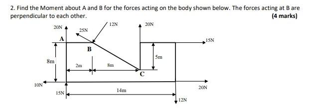 Solved 2. Find the Moment about A and B for the forces | Chegg.com