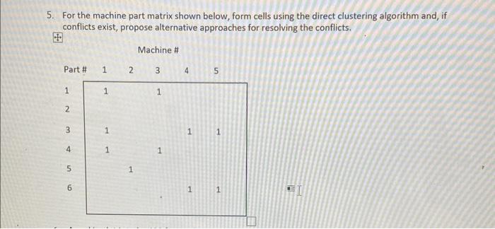 Solved For the machine part matrix shown below, form cells | Chegg.com