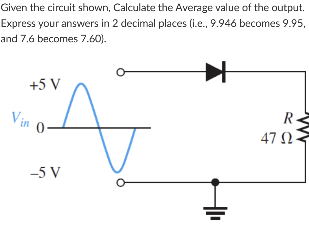 Solved Given the circuit shown, Calculate the Average value | Chegg.com