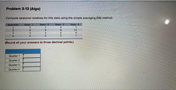 Solved Compute seasonal relatives for this data using the | Chegg.com