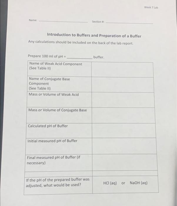 Introduction to Buffers and Preparation of a Buffer | Chegg.com