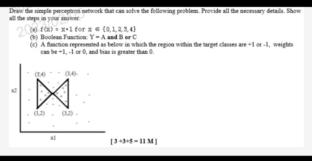Solved Draw the simple perceptron network that can solve the | Chegg.com