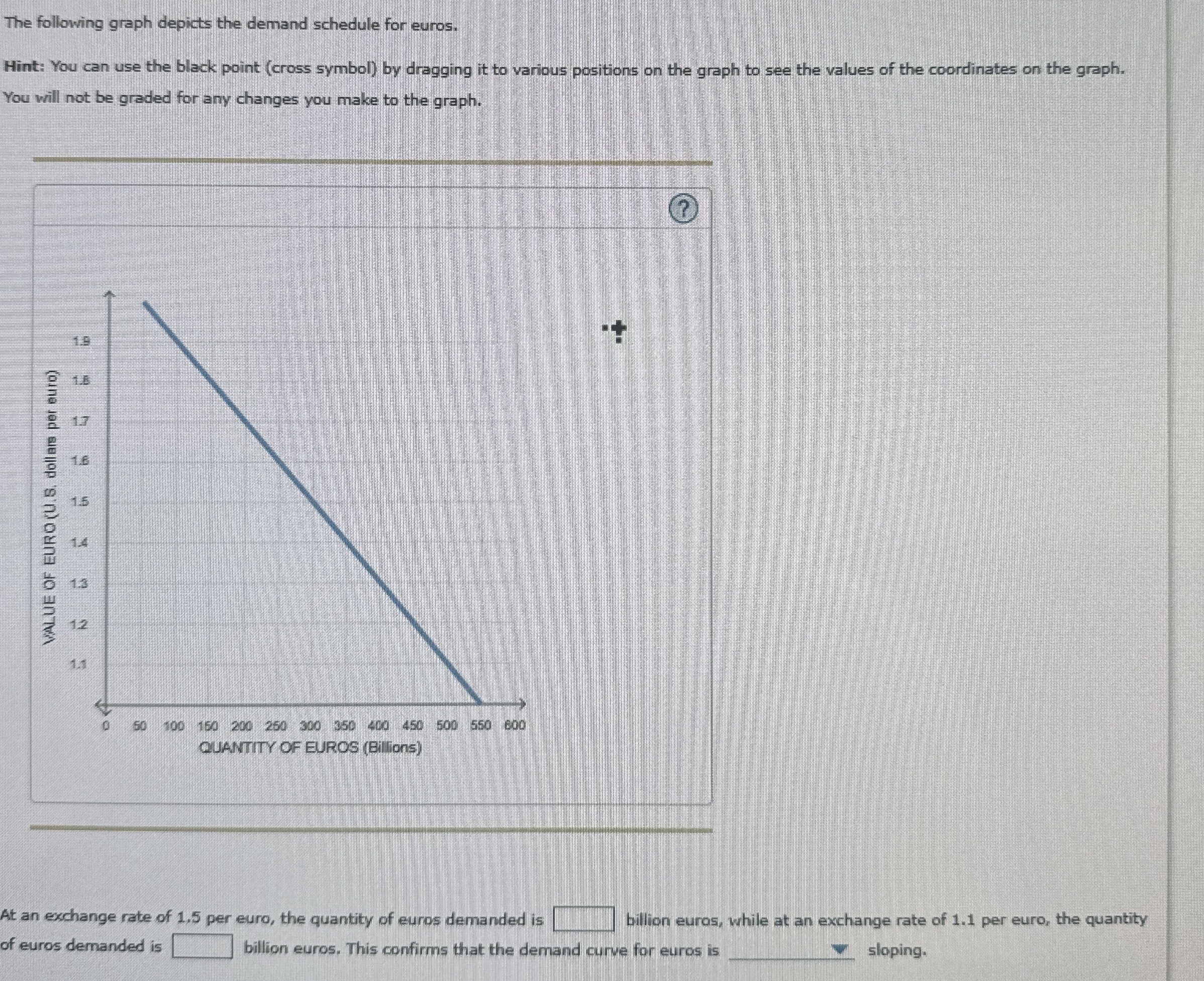 Solved The following graph depicts the demand schedule for | Chegg.com