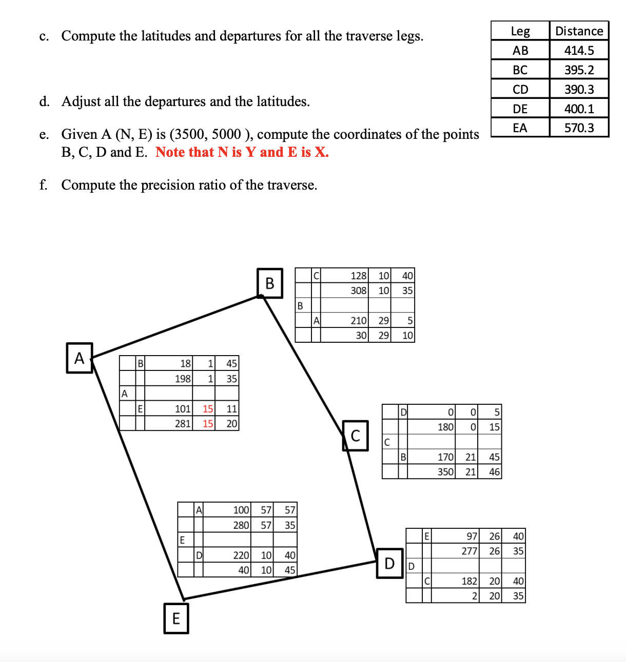 Solved The figure (Not to scale) ﻿and the traverse leg | Chegg.com