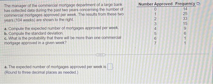 Solved The manager of the commercial mortgage department of | Chegg.com