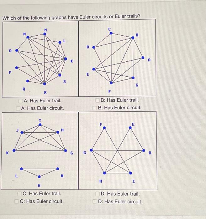Solved Which Of The Following Graphs Have Euler Circuits Or