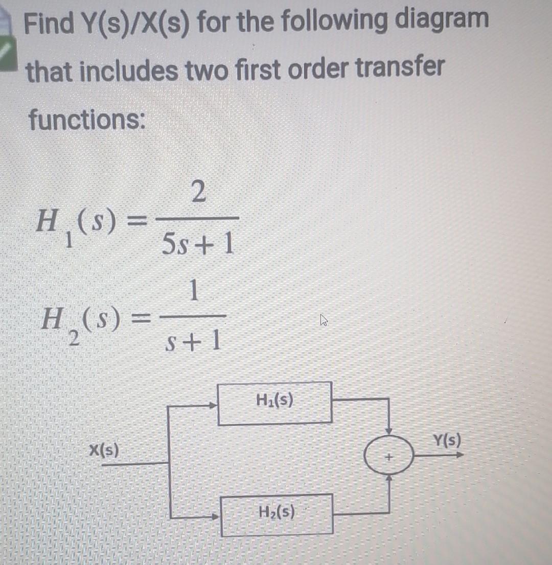 Solved Find Y S X S For The Following Diagram That