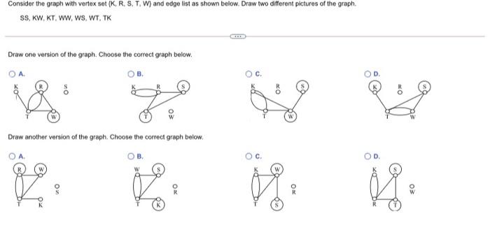 Solved Consider the graph with vertex set (K, R, S, T, W) | Chegg.com