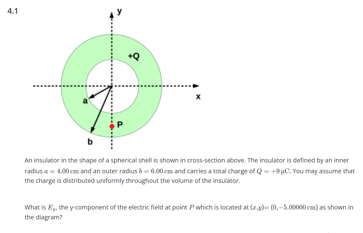 Solved 4.1 ﻿An insulator in the shape of a spherical shell | Chegg.com