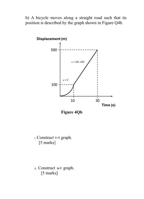 Solved Q4 Question 4 (25 Marks) a) As shown in Figure Q4a, | Chegg.com