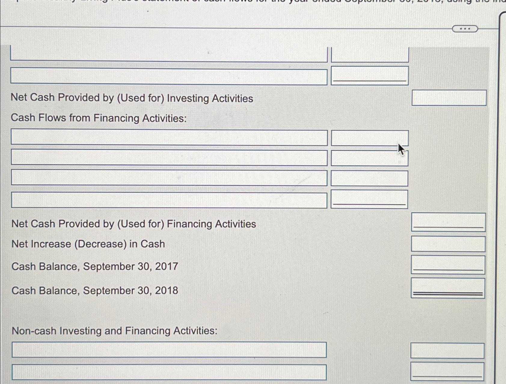 Net Cash Provided by (Used for) ﻿Investing | Chegg.com