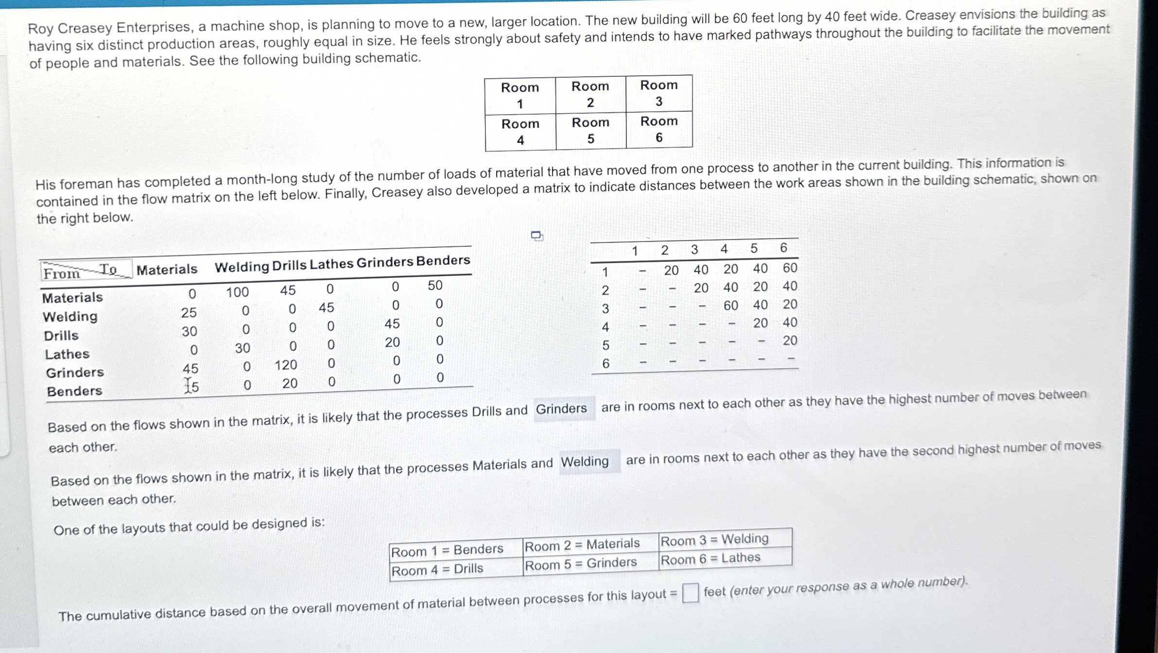 Solved Roy Creasey Enterprises, a machine shop, is planning | Chegg.com