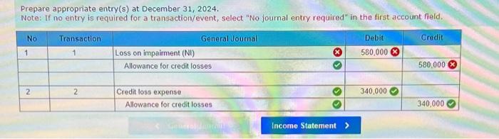 Solved Prepare appropriate entry(s) at December 31, 2024. | Chegg.com