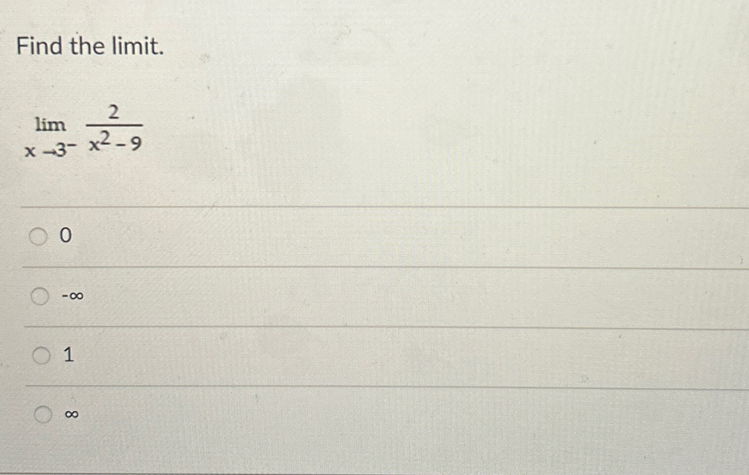 Solved Find the limit.limx→3-2x2-90-∞1∞ | Chegg.com