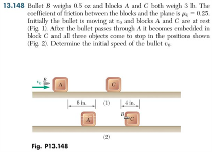 Solved Bullet B weighs 0.5 oz and blocks .A and C both weigh | Chegg.com