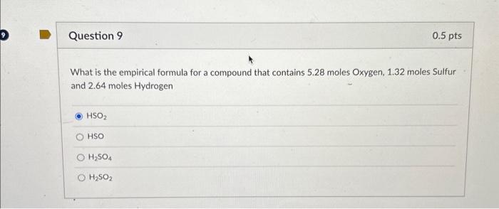 Solved What is the empirical formula for a compound that | Chegg.com
