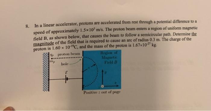 Solved 8. In a linear accelerator, protons are accelerated | Chegg.com
