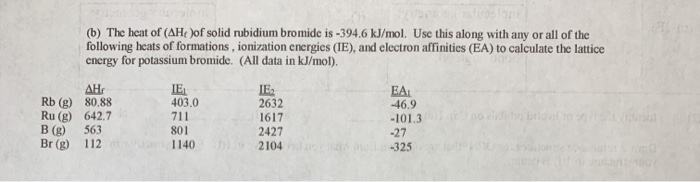 Solved (b) The heat of (AH)of solid rubidium bromide is | Chegg.com