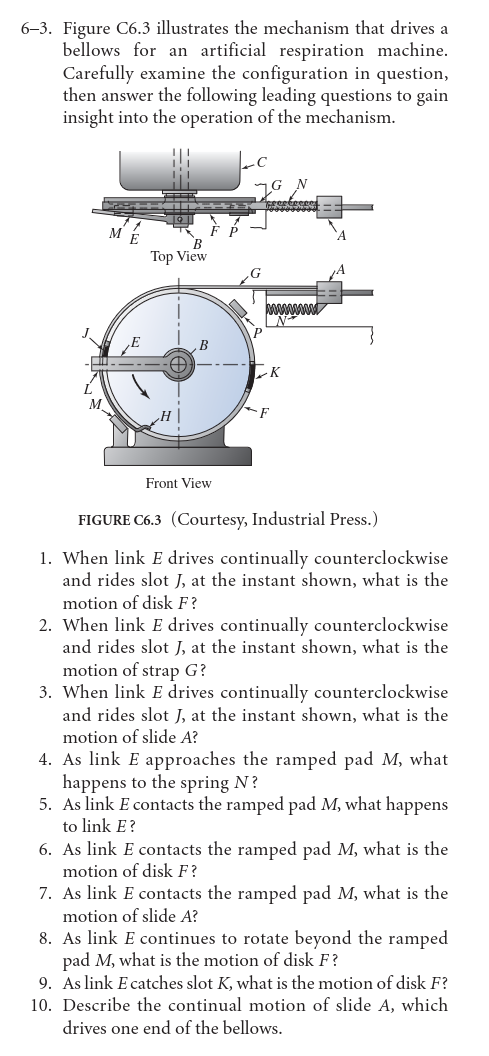 Solved Figure C6.3 ﻿illustrates the mechanism that drives | Chegg.com