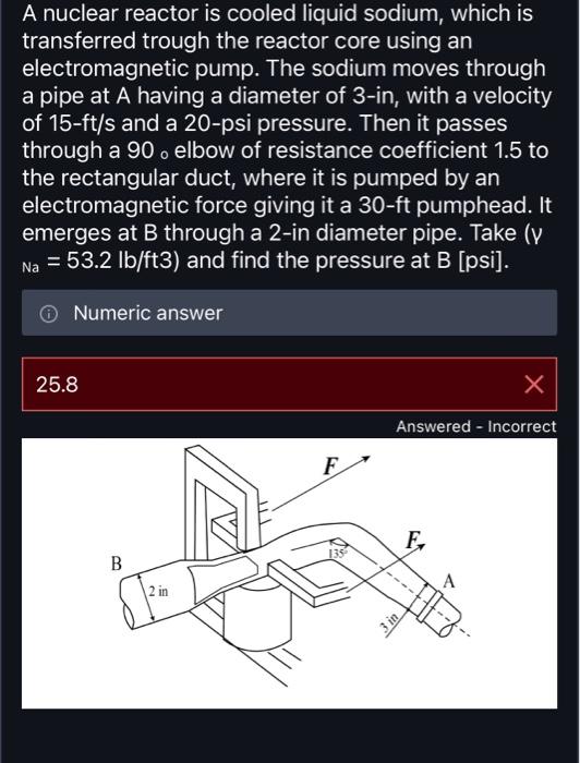 Solved A nuclear reactor is cooled liquid sodium, which is | Chegg.com