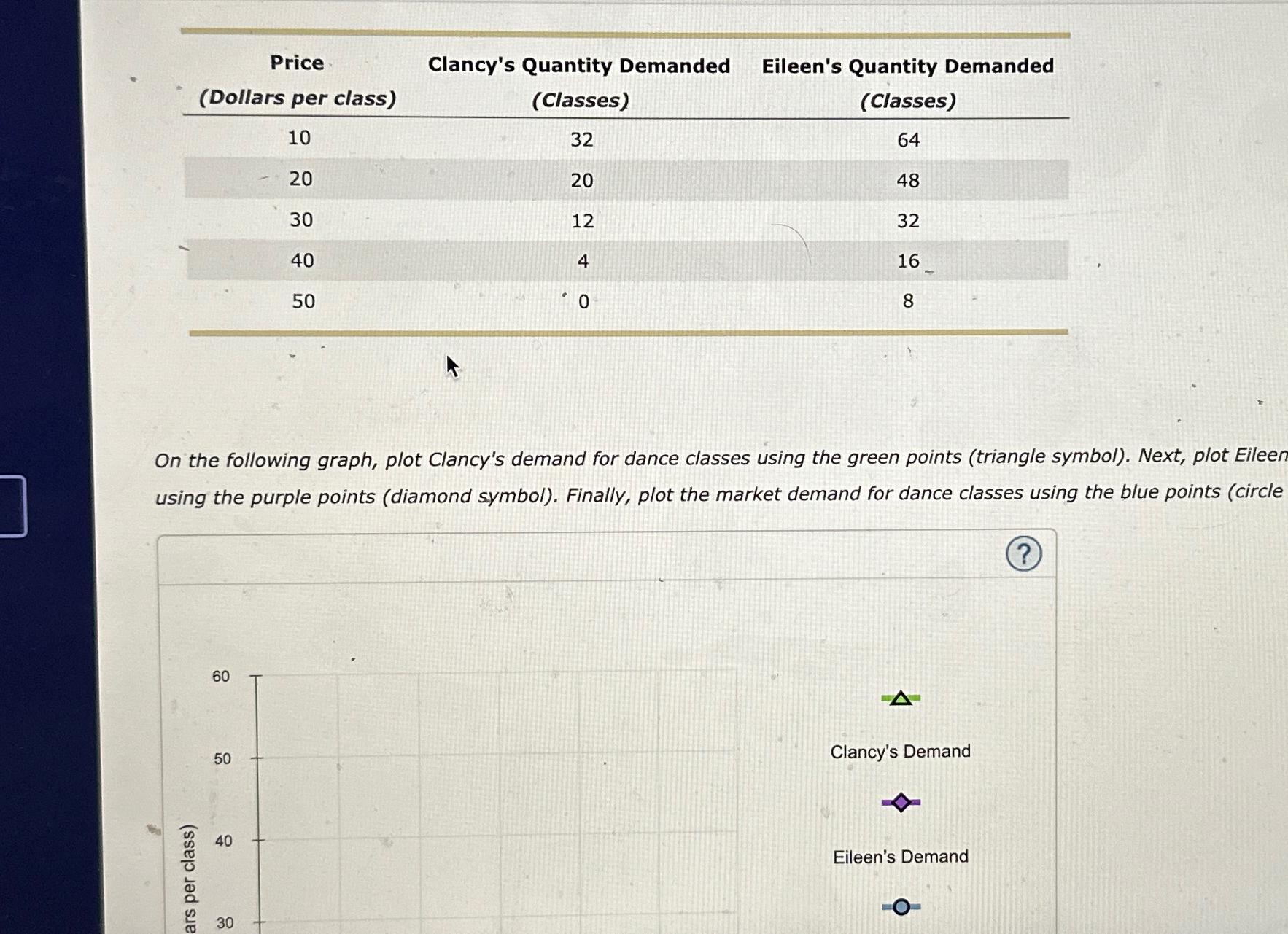 Solved \table[[\table[[Price],[(Dollars per | Chegg.com