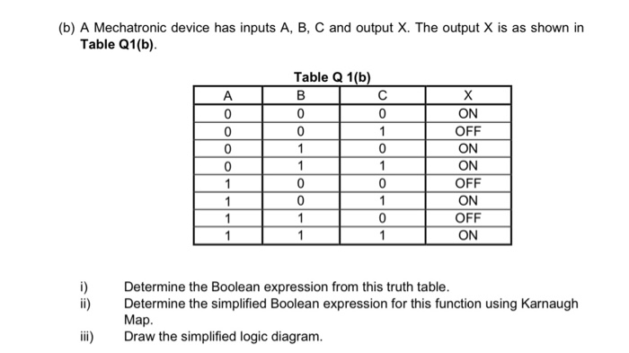 Solved (b) A Mechatronic device has inputs A, B, C and | Chegg.com
