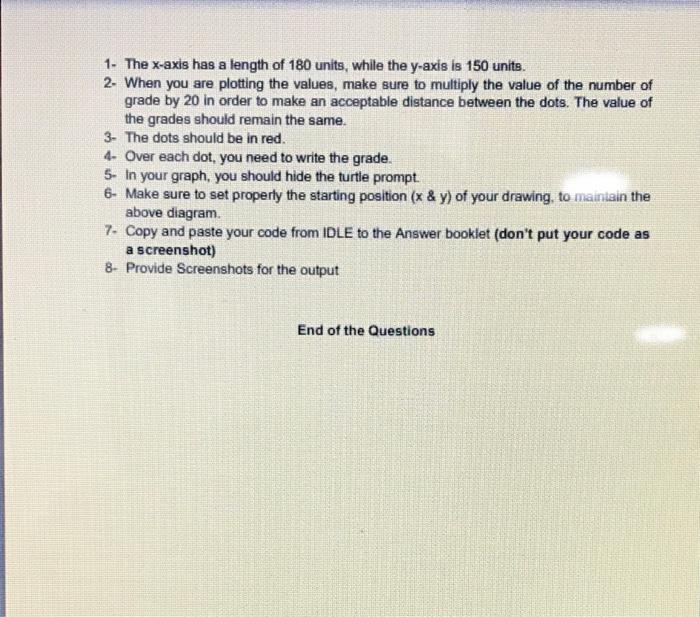 Solved Question 2:(20 marks) Turtle Graphics is a Python | Chegg.com
