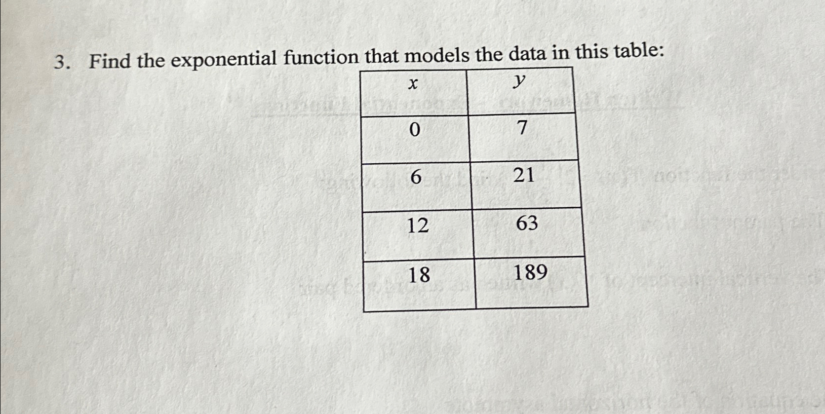 Solved Find the exponential function that models the data in | Chegg.com