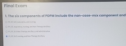 Solved Final ExamThe six components of PDPM include the | Chegg.com