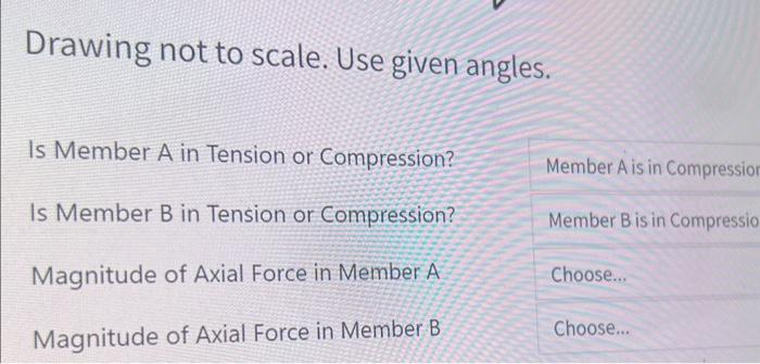 Solved P=450lbs.θ=30∘Drawing not to scale. Use given angles. | Chegg.com