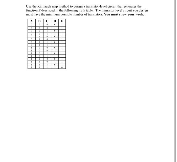Solved Use the Karnaugh map method to design a | Chegg.com