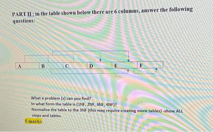 Solved PART II: in the table shown below there are 6 | Chegg.com