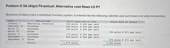 Solved Problem 5-3A (Algo) Perpetual: Alternative cost flows | Chegg.com