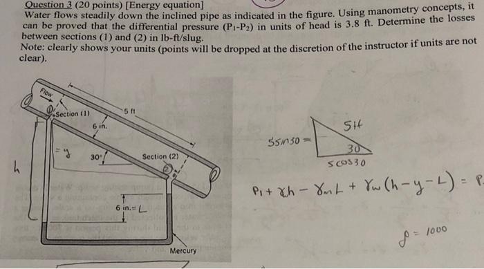 Solved Question 3 (20 points) [Energy equation] Water flows | Chegg.com