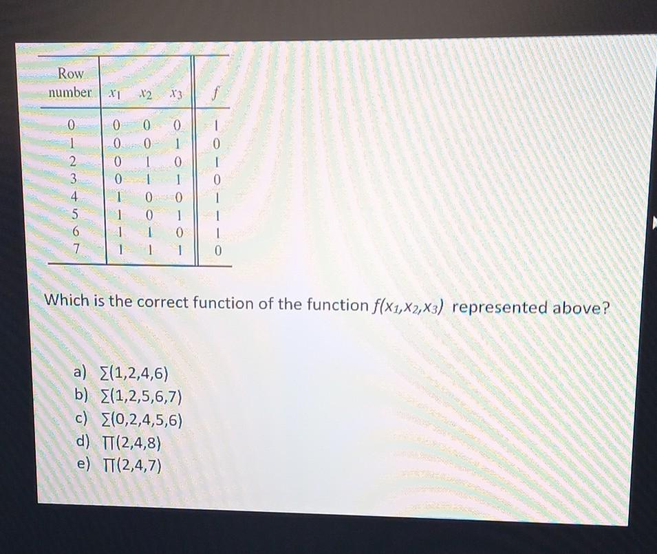 Solved logic circuits question Row number | Chegg.com