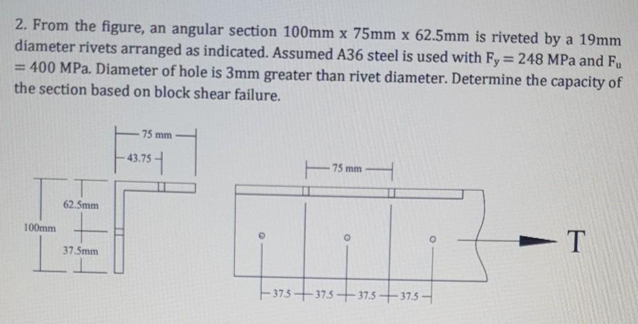 Solved 2. From the figure, an angular section 100mm x 75mm x | Chegg.com